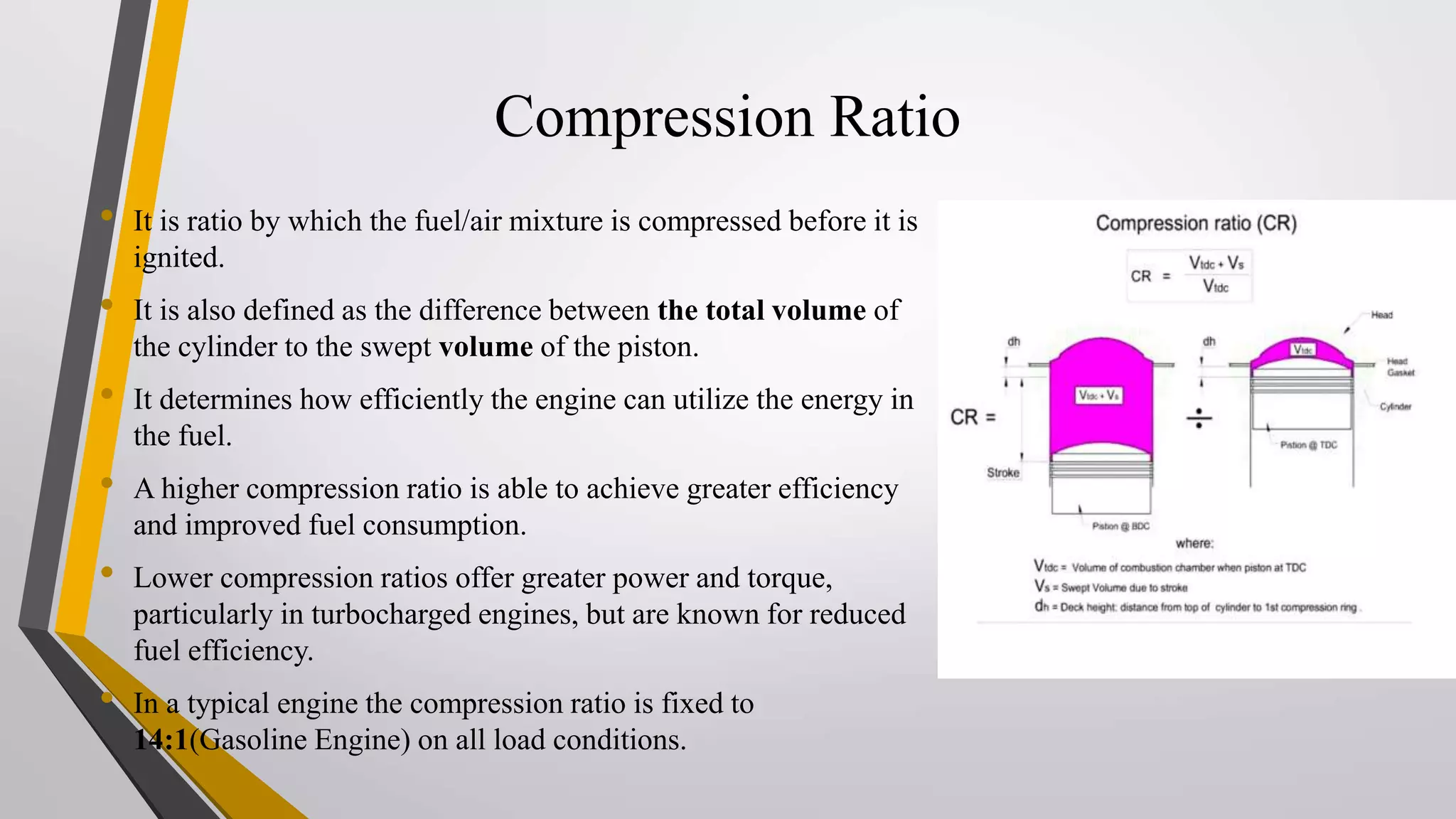 Variable compression ratio engine | PPTX