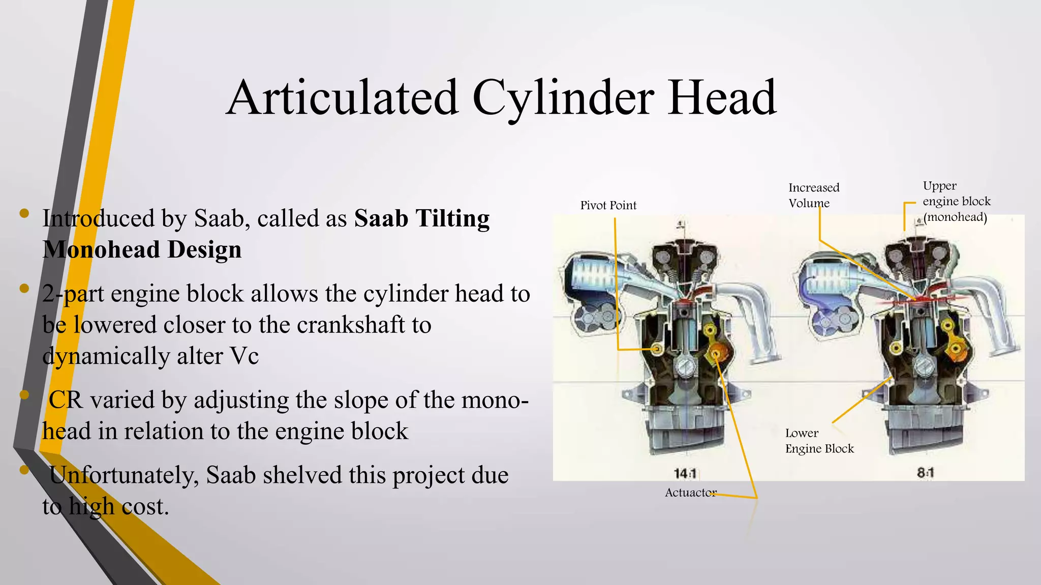 Variable compression ratio engine | PPTX