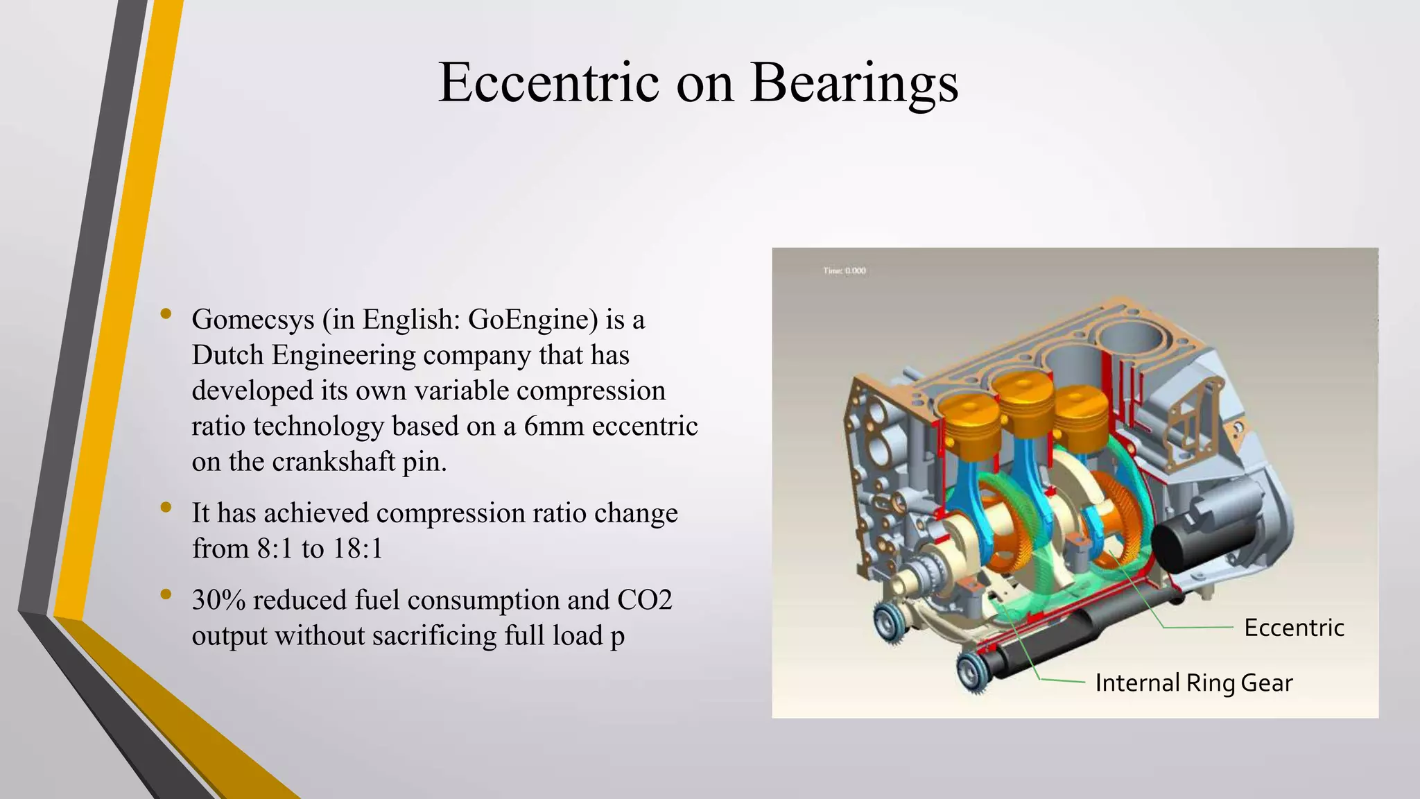 Variable compression ratio engine | PPTX