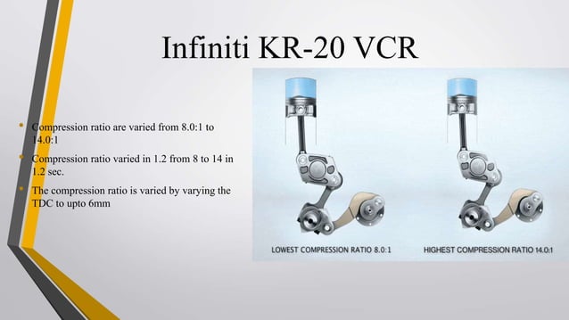 Variable Compression Ratio Engine Pptx Auto Type Automotive