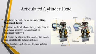 Variable compression ratio engine | PPTX
