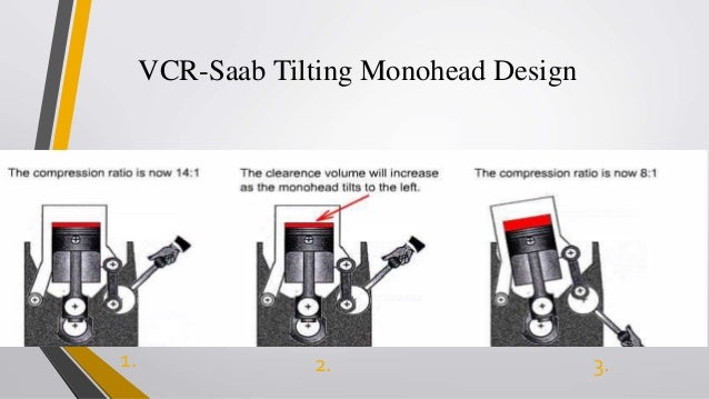 Variable compression ratio engine