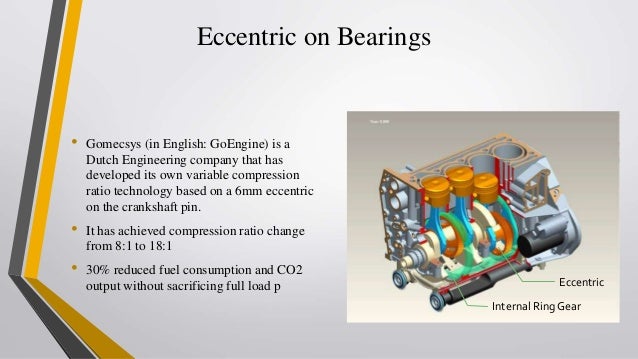 Variable compression ratio engine