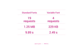 Variable fonts: the future of web design | PDF