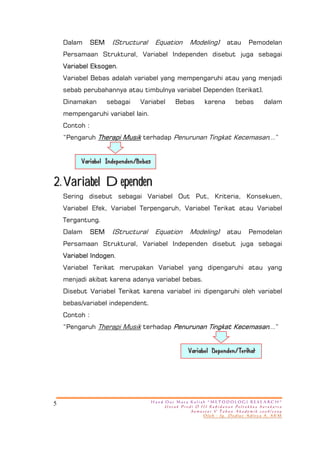 Variable penelitian-dan-definisi-operasional-variable2 | PDF