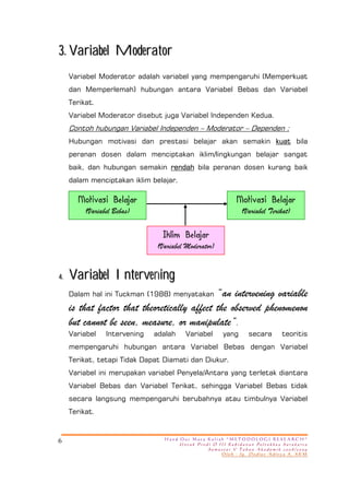 Variable penelitian-dan-definisi-operasional-variable2 | PDF