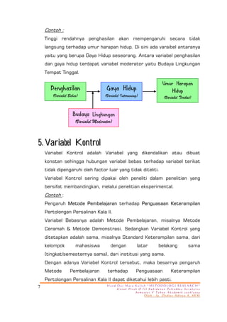 Variable penelitian-dan-definisi-operasional-variable2 | PDF