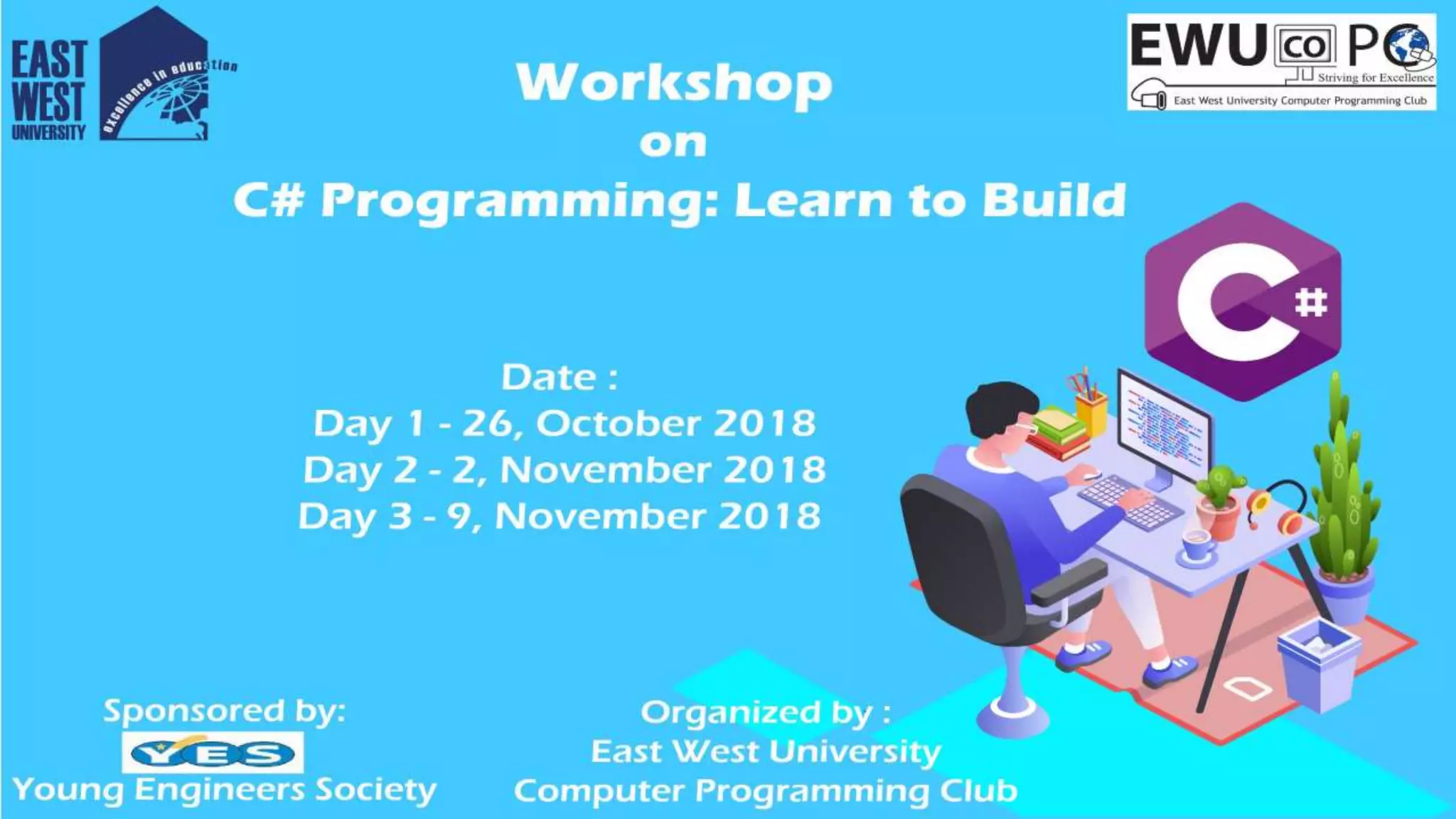 Variable C Lec5 Workshop On C Programming Learn To Build Ppt
