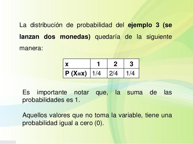 Ejemplos De Variables Aleatorias Continuas - abstractor