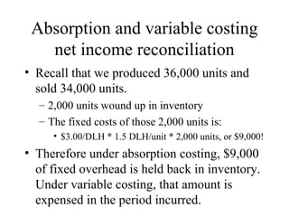 Variable and absorption costing | PPT