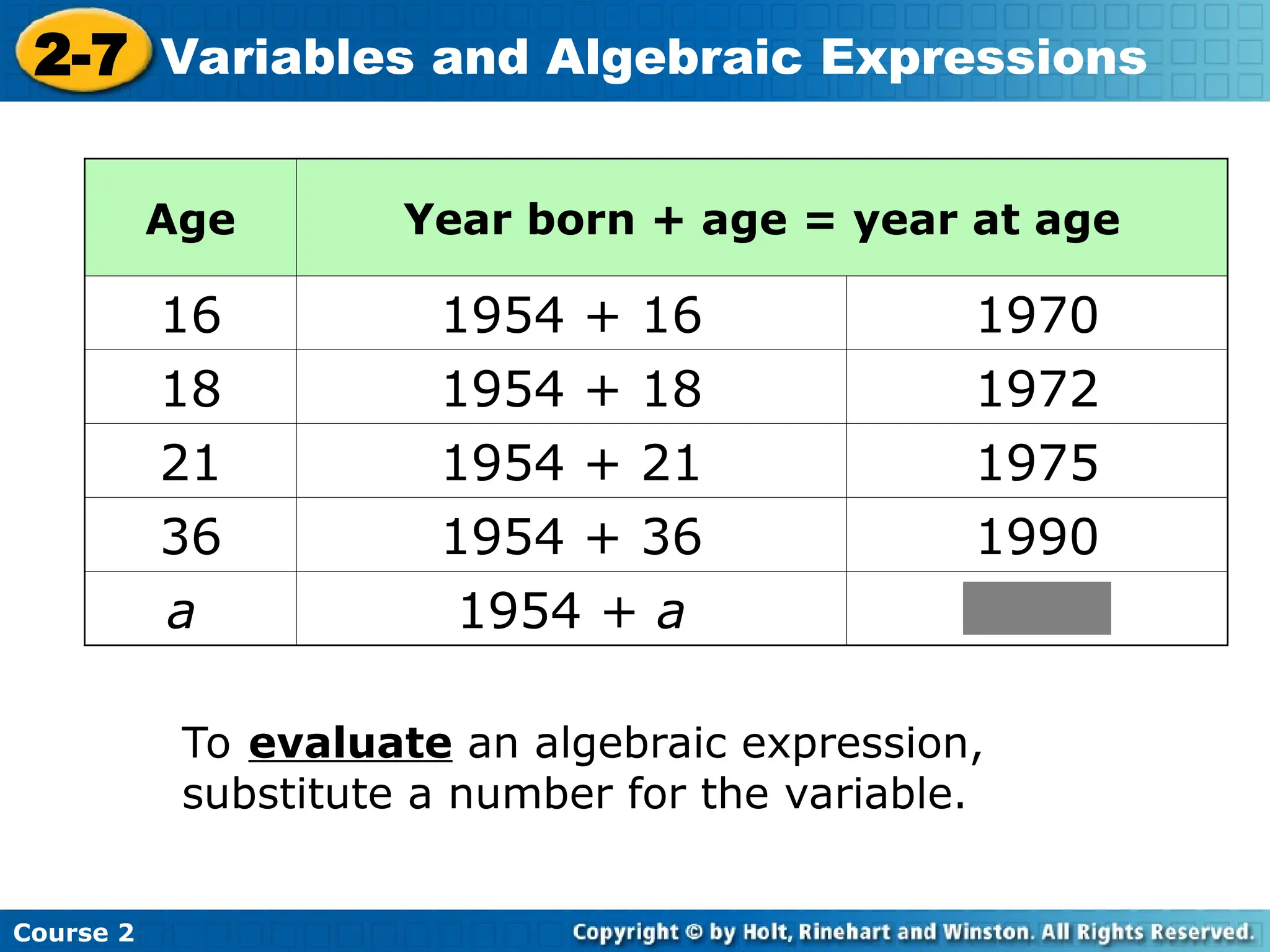 Lesson Variable and Algebraic Expressions.ppt