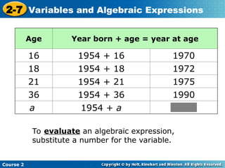Lesson Variable and Algebraic Expressions.ppt