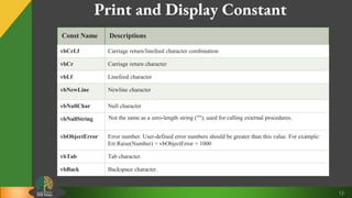 Variable and constants in Vb.NET