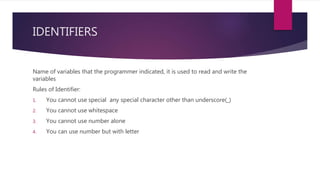 VARIABLE AND DATATYPES-JAVA.pptx