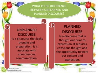 Variable competence model(Filipino 203)Introduction to Descriptive ...