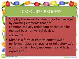 Variable competence model(Filipino 203)Introduction to Descriptive ...