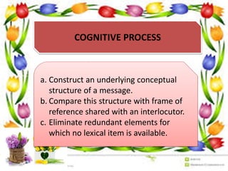 Variable competence model(Filipino 203)Introduction to Descriptive ...