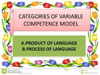 Variable competence model(Filipino 203)Introduction to Descriptive ...