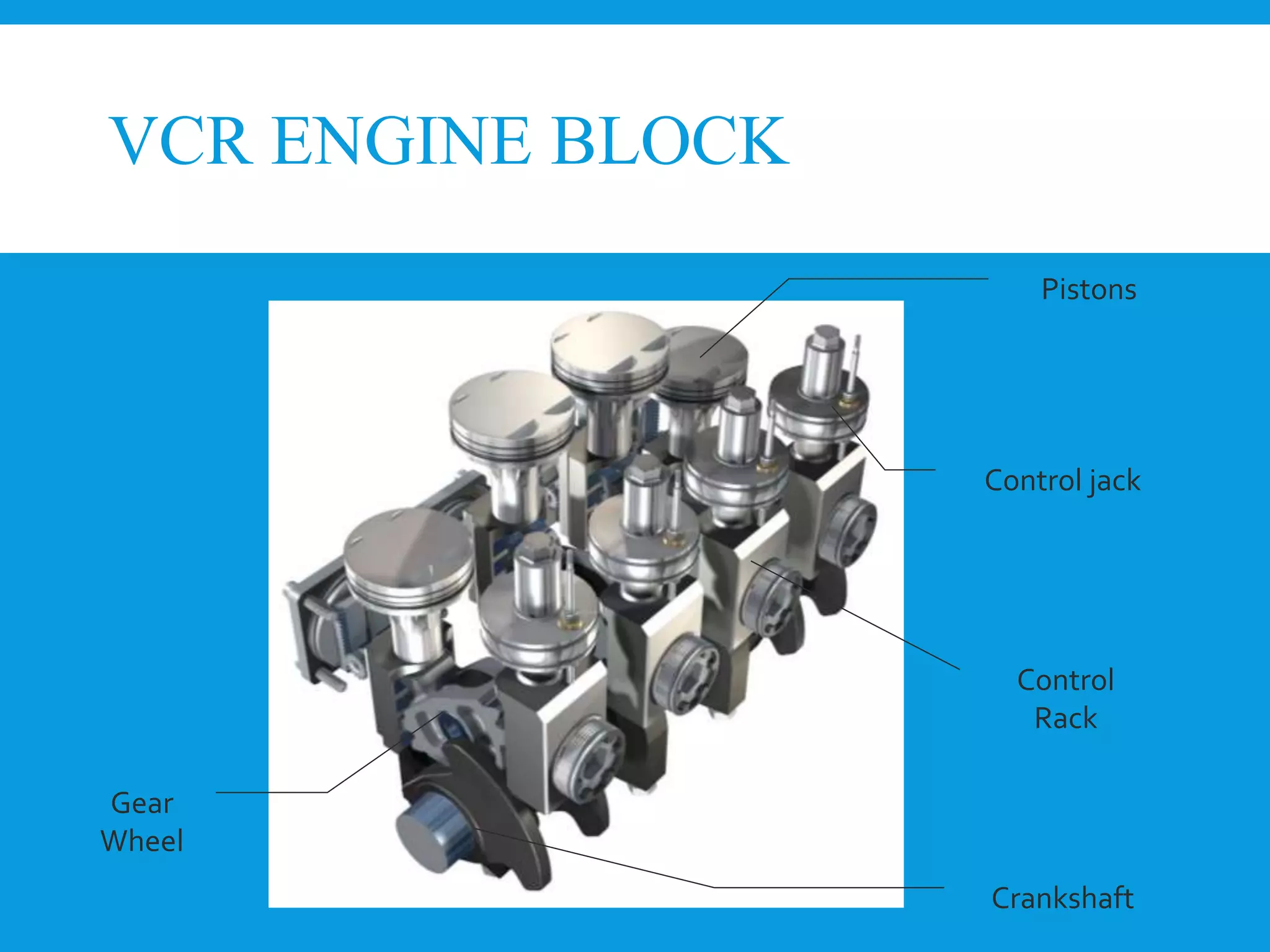 Variable Compression Ratio of Engine | PPTX
