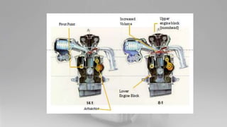 Variable compression ratio and heat balance sheet | PPTX