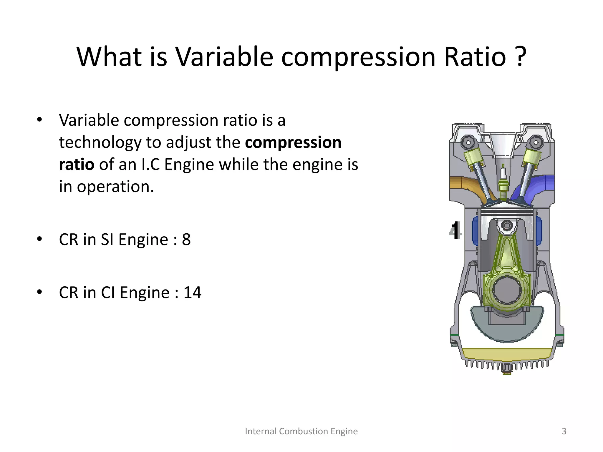 Variable Compression Ratio engine | PDF