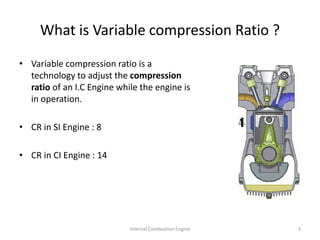 Variable Compression Ratio engine | PDF