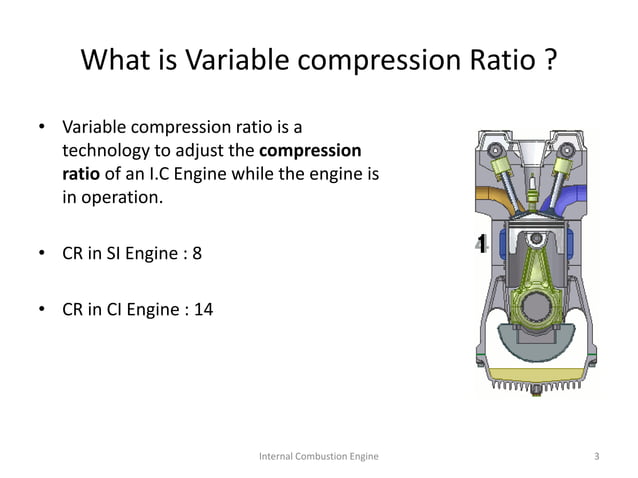 Variable Compression Ratio engine | PDF