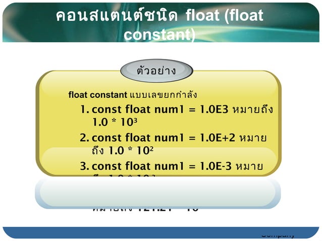 Variable Constant Math | PPT