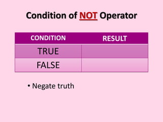 Variable, constant, operators and control statement | PPTX ...