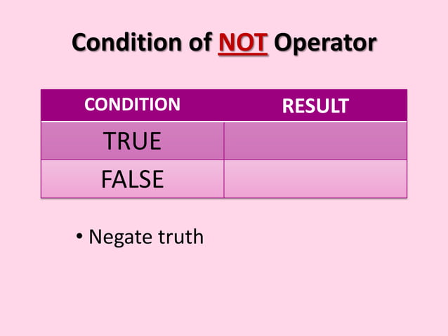 Variable Constant Operators And Control Statement Pptx Programming Languages Computing
