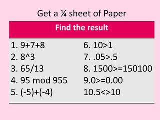 Variable, constant, operators and control statement | PPTX