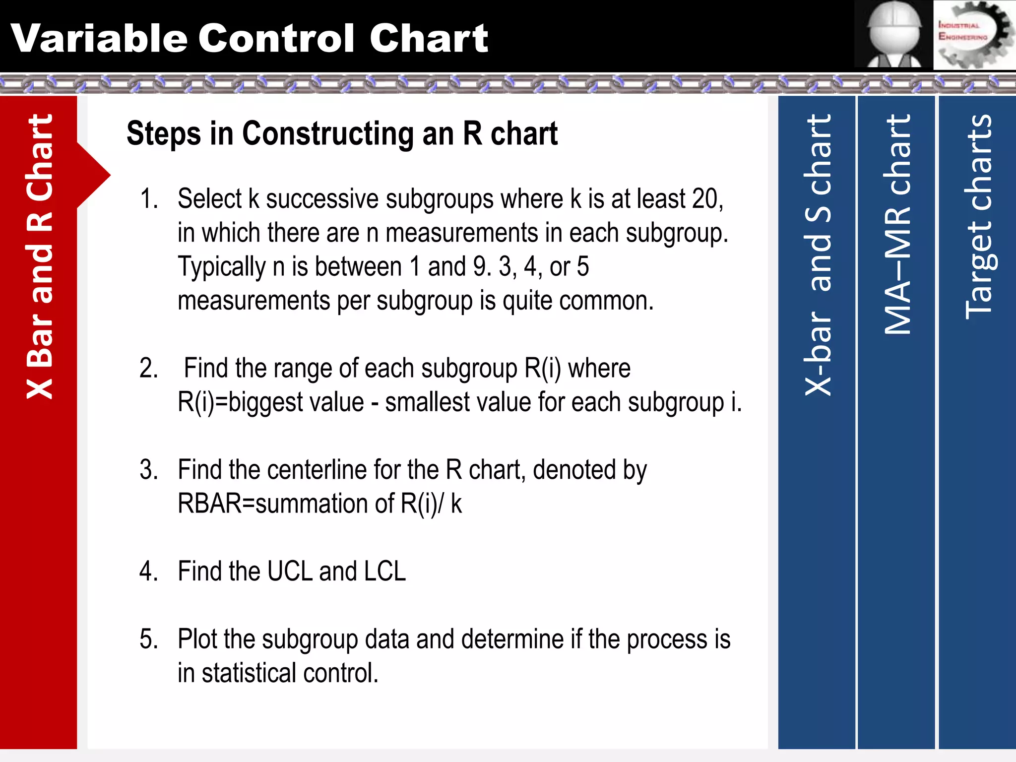 Variable control chart | PPTX