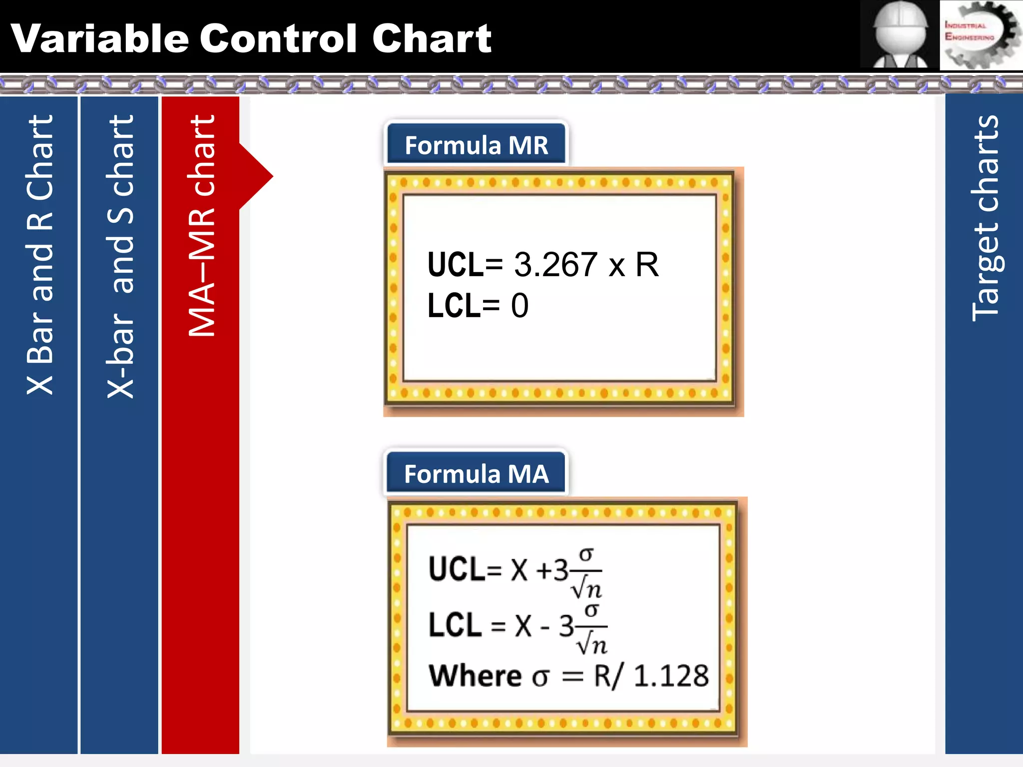 Variable control chart | PPTX