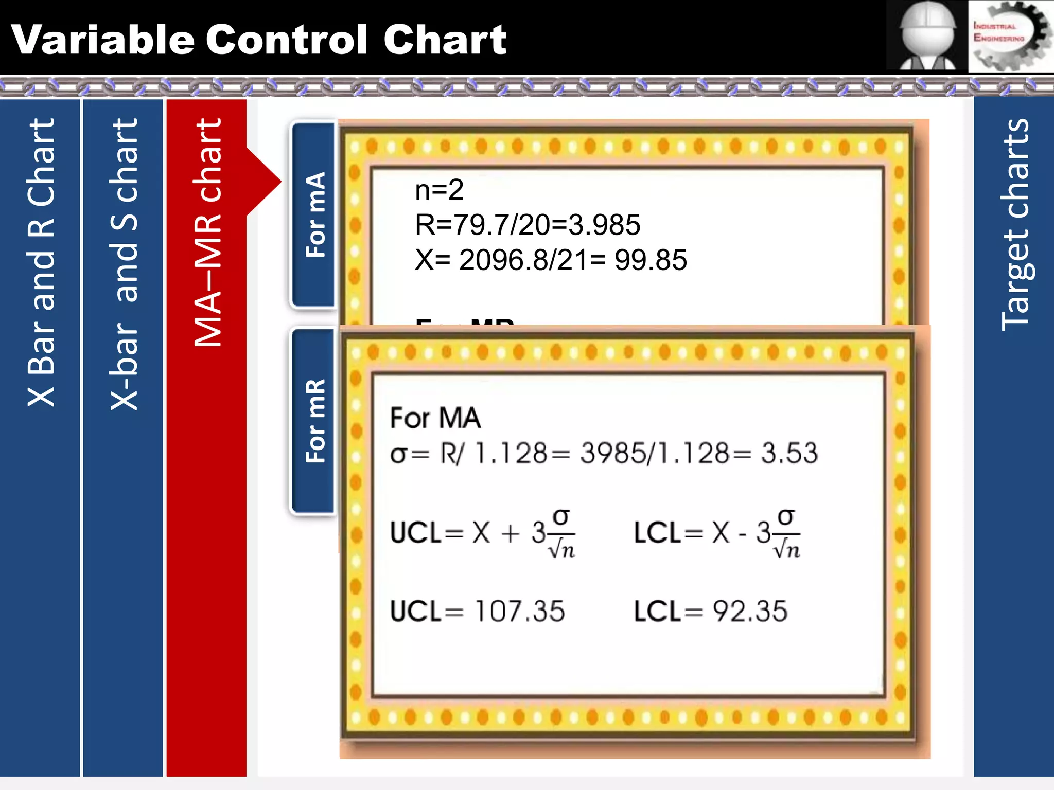 Variable Control Chart Pptx