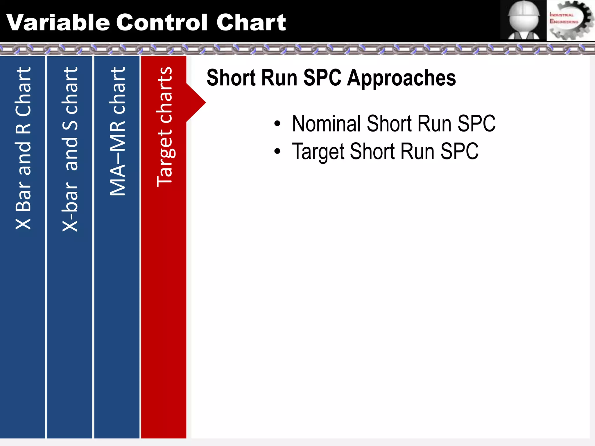 Variable control chart | PPTX