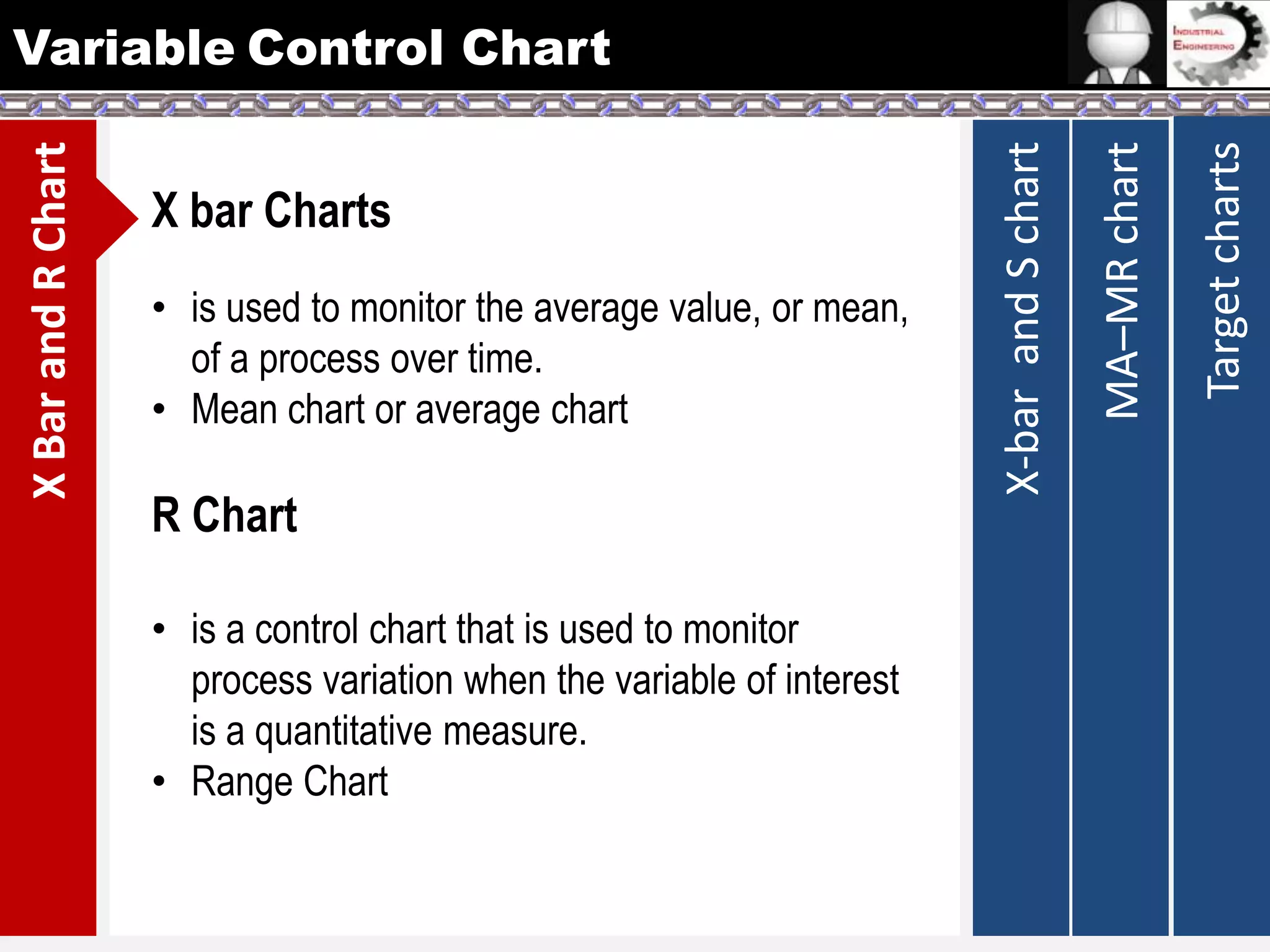 Variable control chart | PPTX