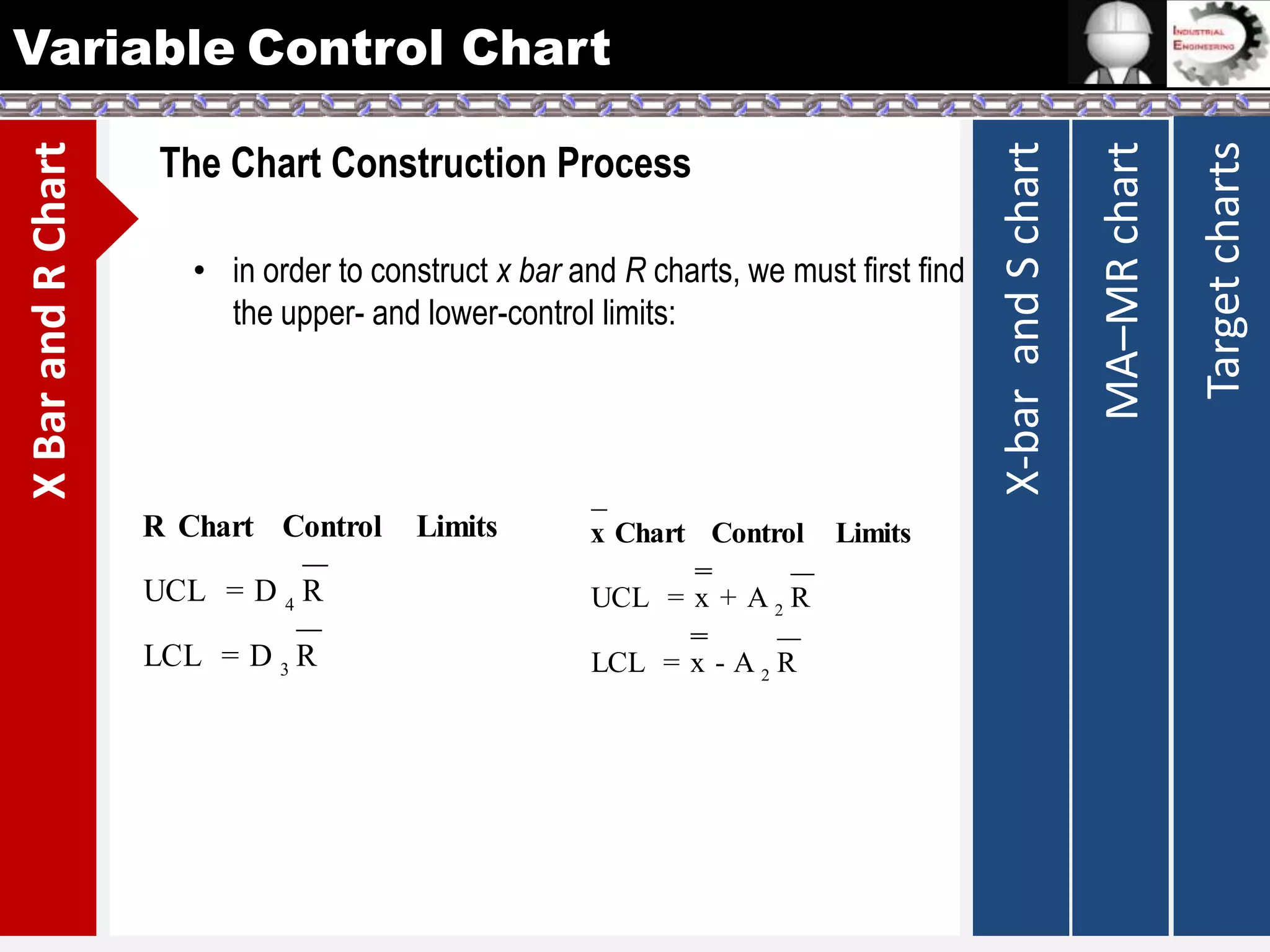 Variable control chart | PPTX