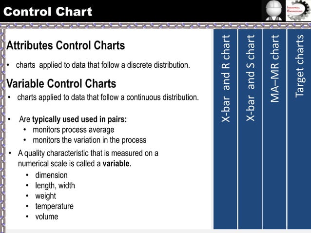 Variable control chart | PPT