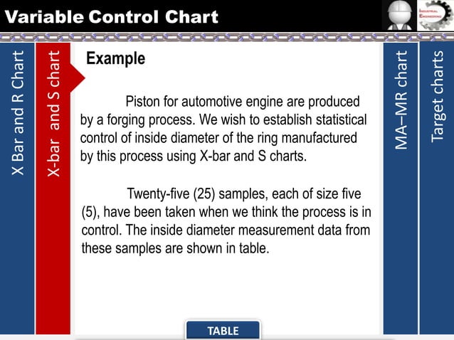Variable control chart | PPTX