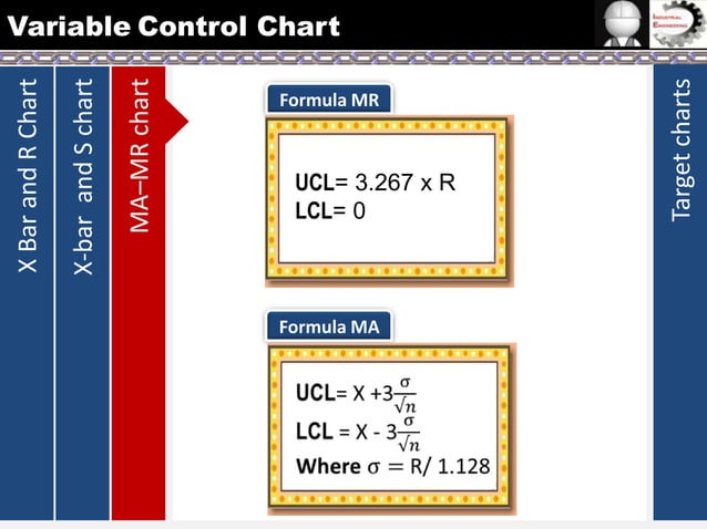 Variable control chart | PPT