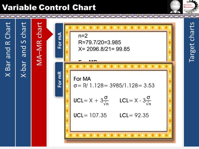 Variable control chart | PPTX