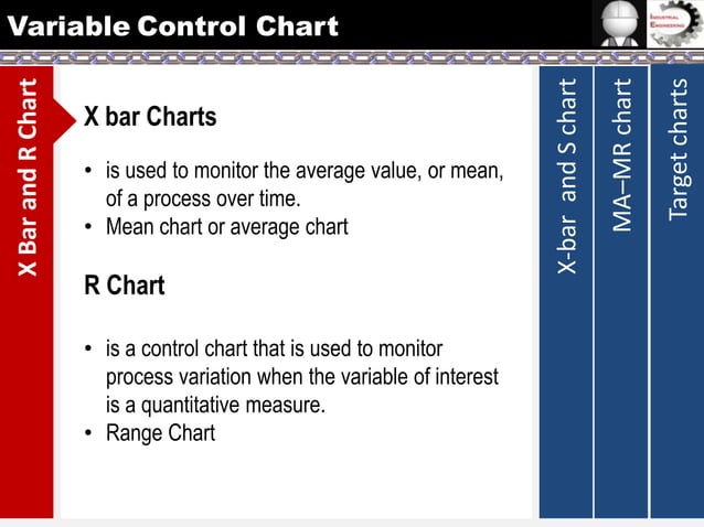 Variable control chart | PPT