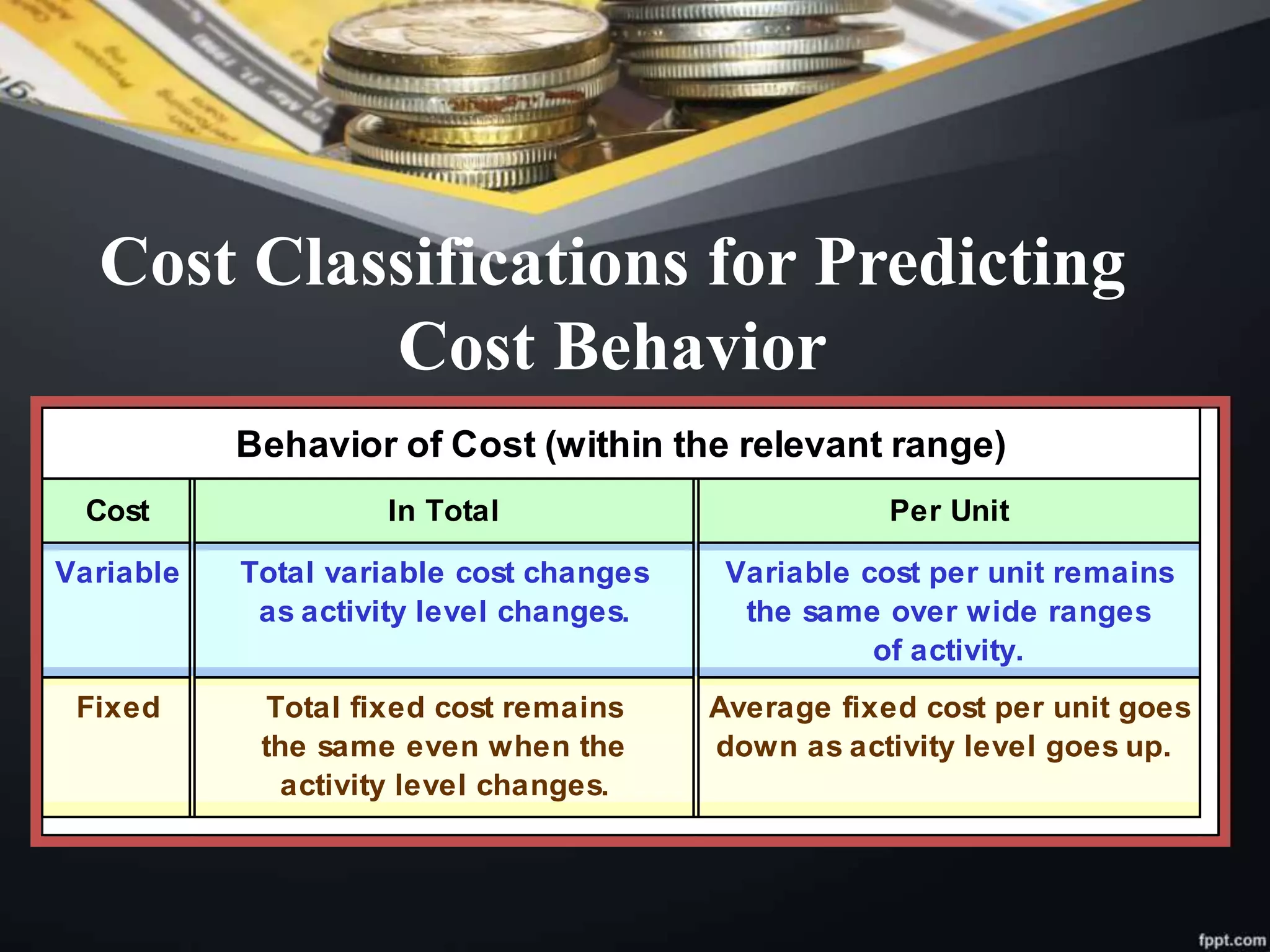 Fixed & variable cost | PPTX