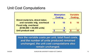 Chapter 6: Variable Costing: A tool for management.pptx
