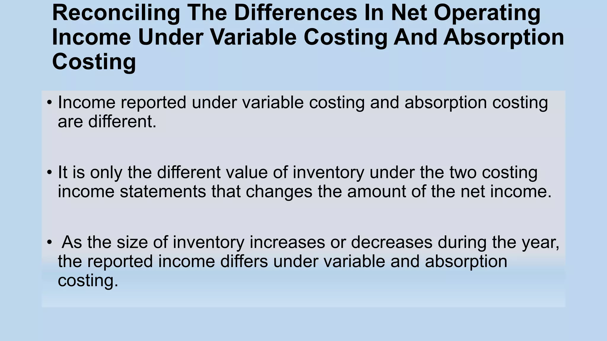 Variable costing & absorption costing | PPTX