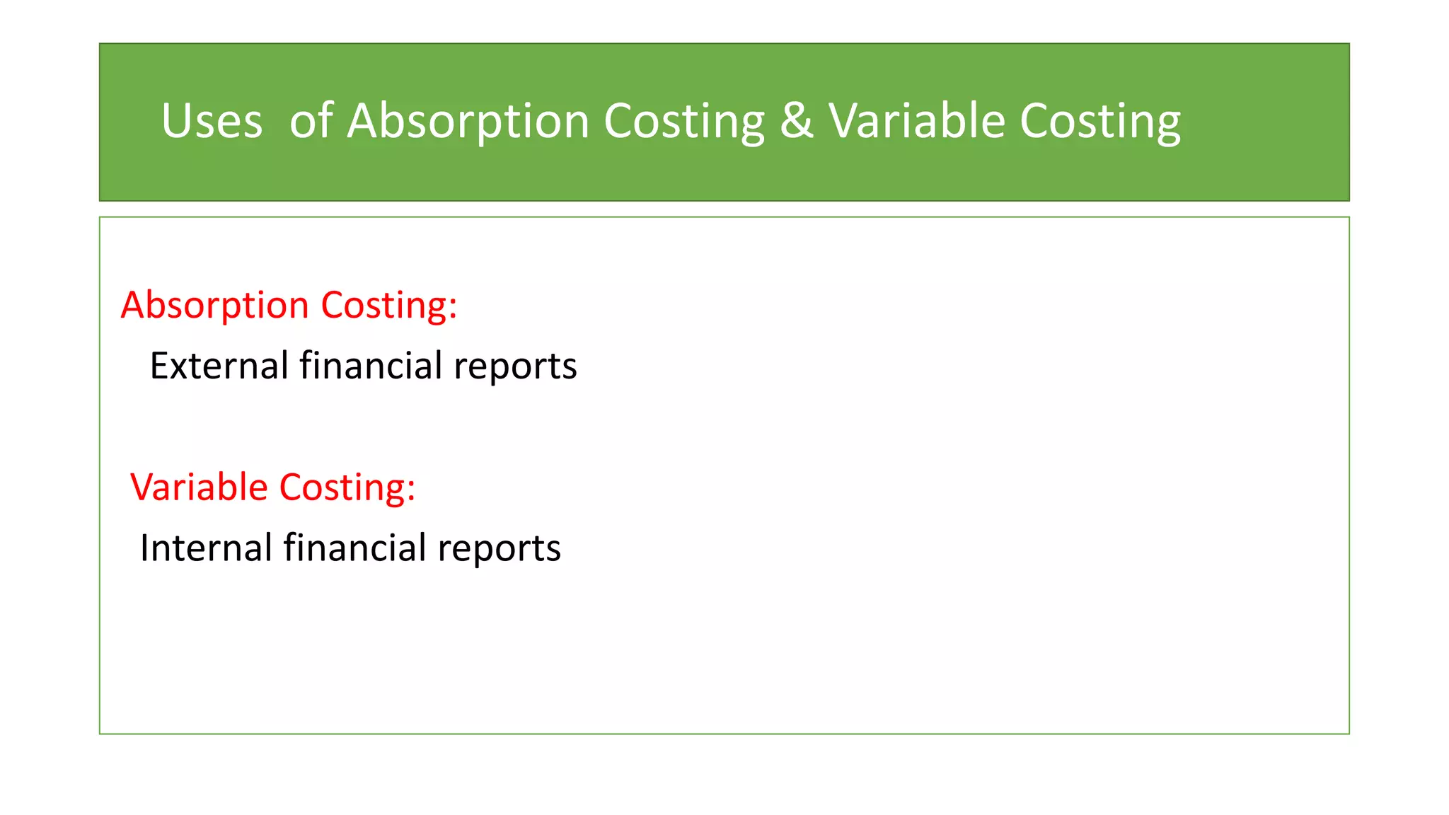 Variable costing & absorption costing | PPT