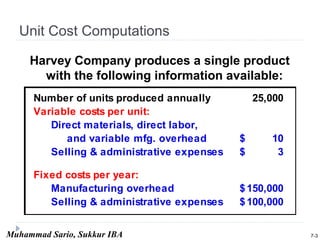 Variable costing a tool for management | PPT