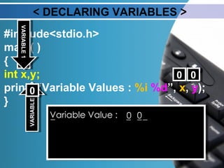 Variable declaration | PPT
