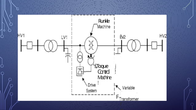 VARIABLE FREQUENCY TRANSFORMER PRESENTATION.pptx
