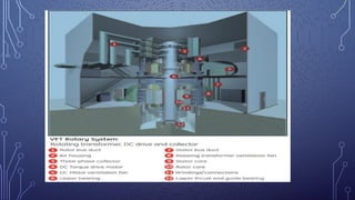VARIABLE FREQUENCY TRANSFORMER PRESENTATION.pptx